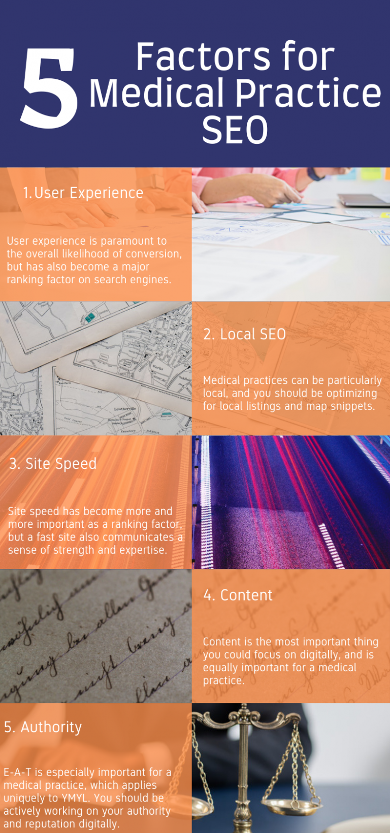 SEO For a Medical Practice | FourFront