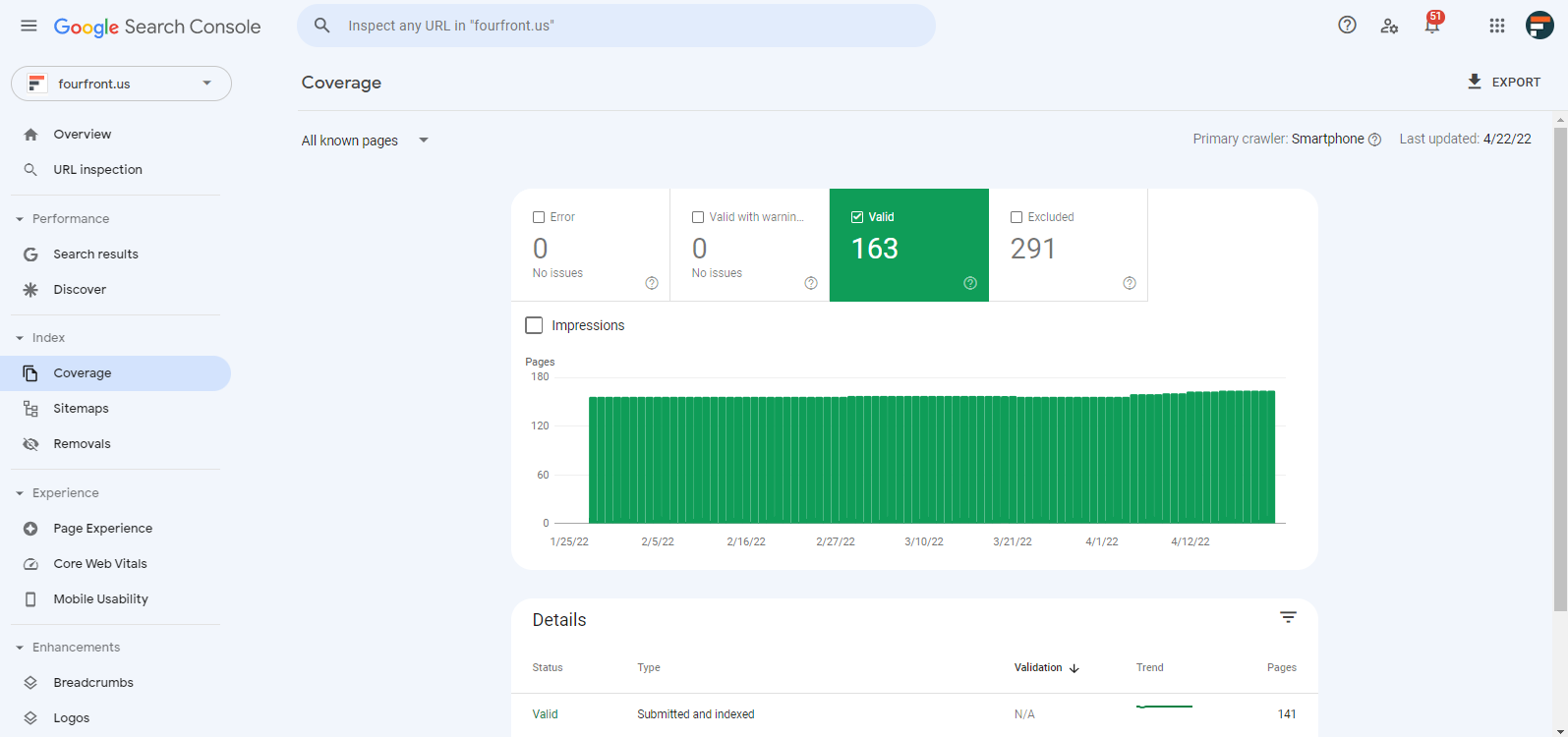 How to Submit Your Website to Google (And Other Search Engines) | FourFront