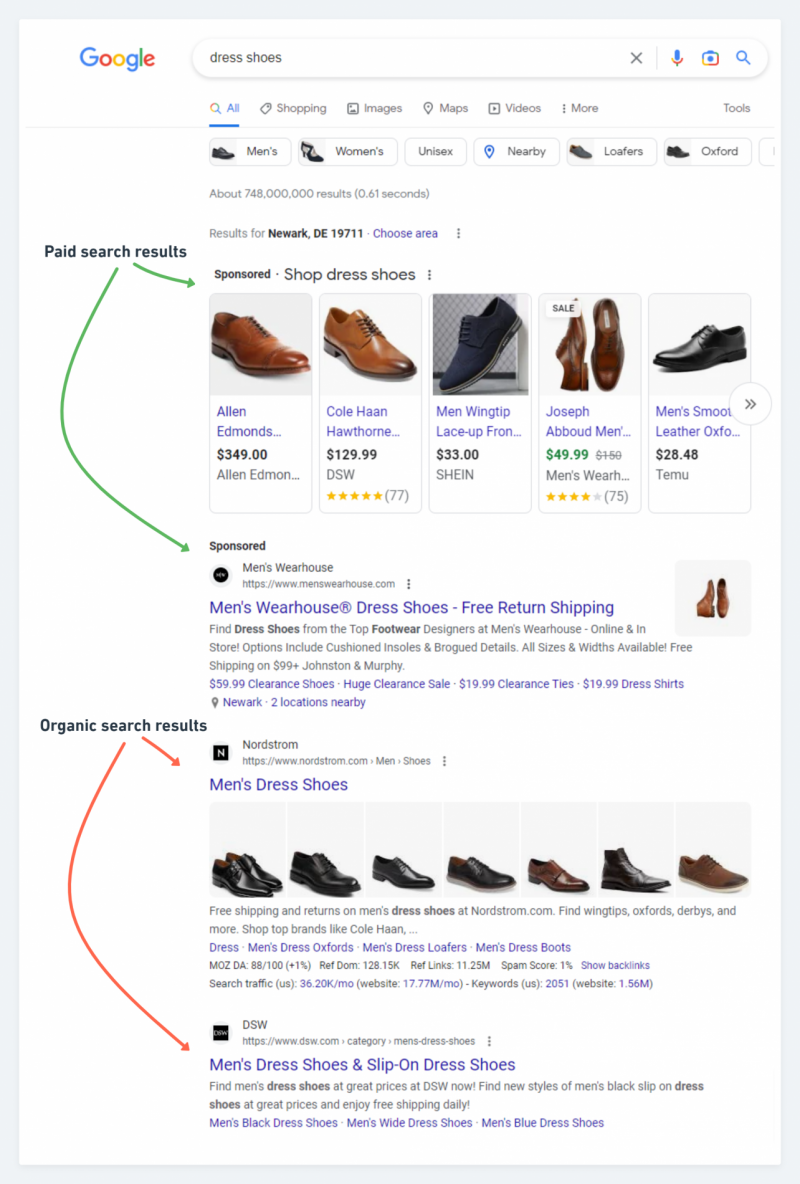 SEO vs SEM: What’s the Difference? | FourFront