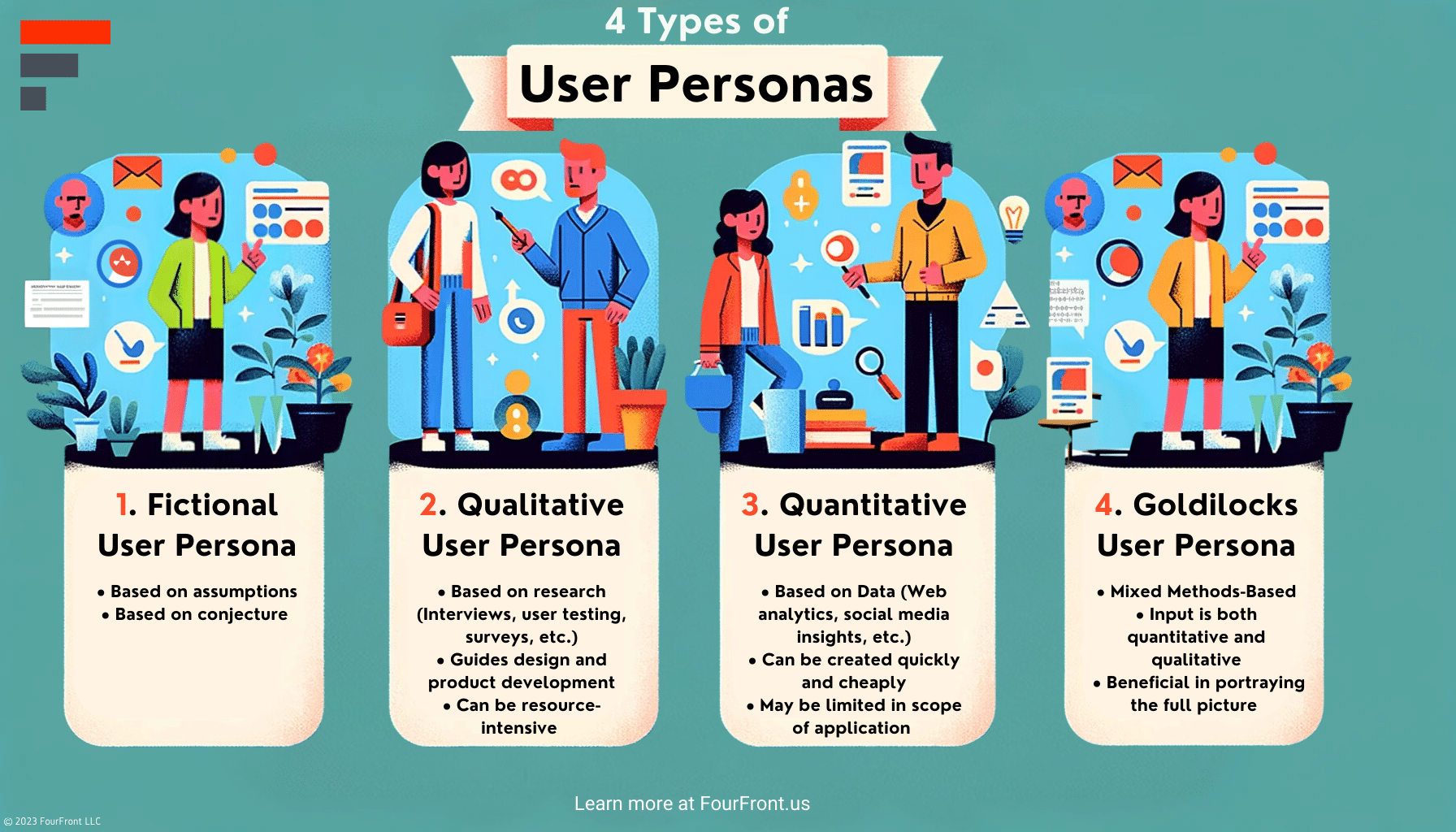 The Power of User Personas in Digital Marketing | FourFront